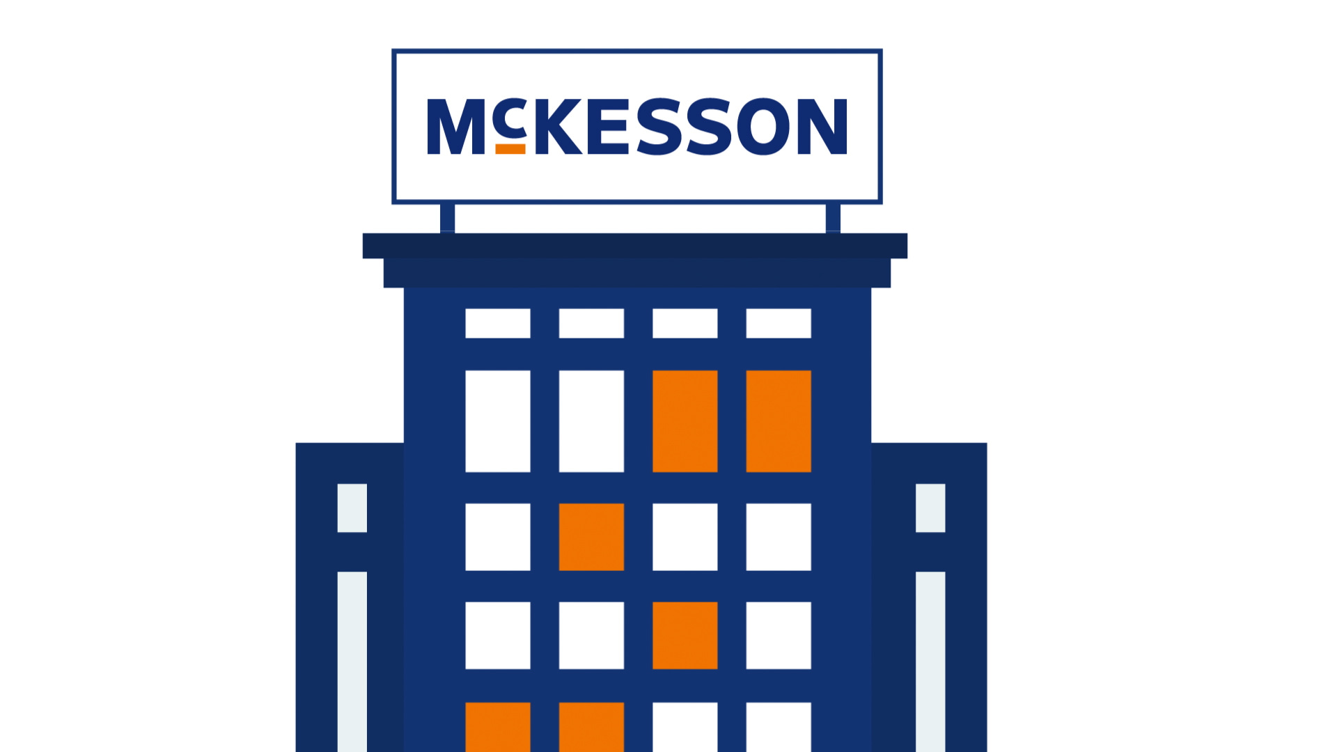 McKesson “USP Distribution” – Pool Creative